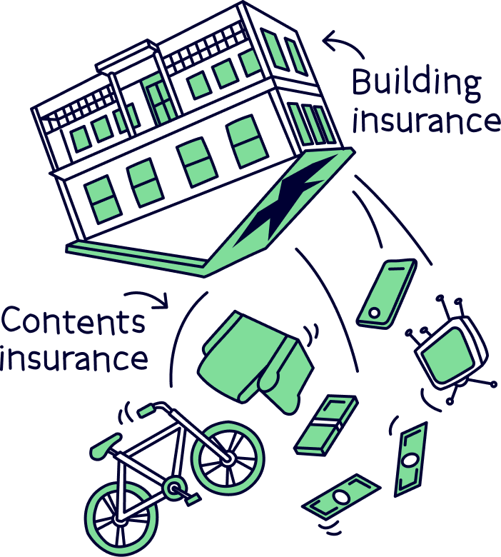 Contents insurance: your complete guide - Nuts About Money