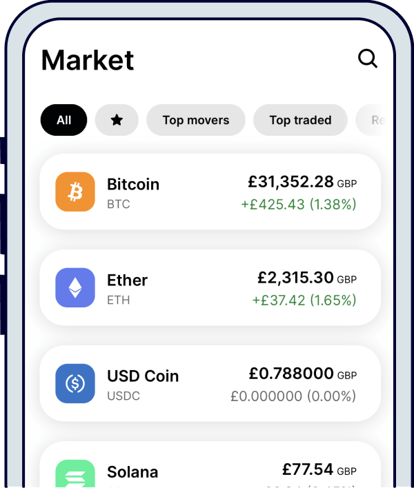 Gemini crypto exchange review: is it any good? (2024) - Nuts About Money