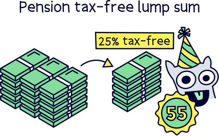 How to increase pension contributions (and why) - Nuts About Money