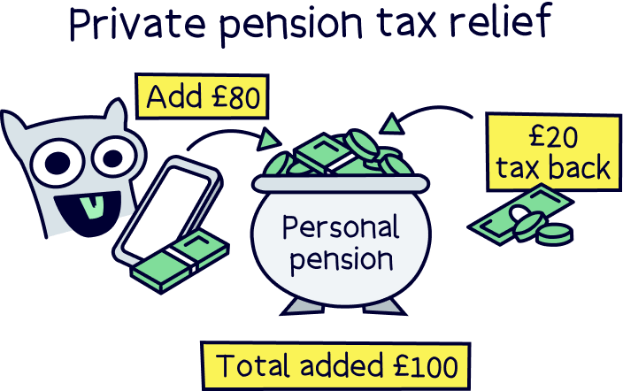 What is a private pension? (all you need to know) - Nuts About Money