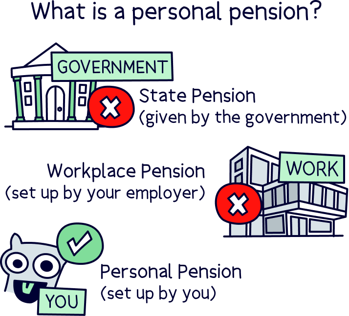 What happens to my pension when I change jobs? - Nuts About Money