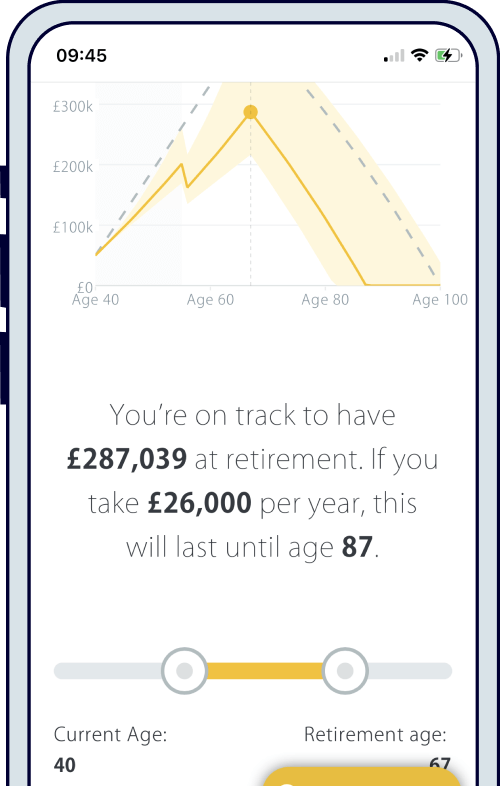 How much should i have in my pension at 30? - Nuts About Money