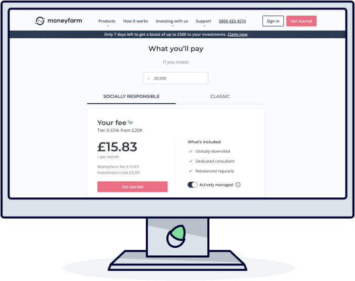 Moneyfarm vs Vanguard - which is best? - Nuts About Money