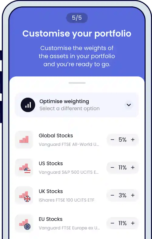 Wealthyhood review: any good for investing? (2024) - Nuts About Money