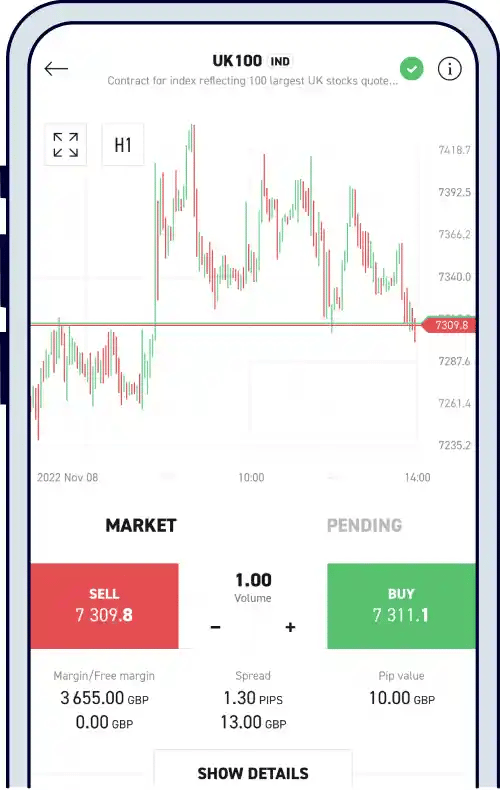 XTB review: is it a good broker for trading? (2024) - Nuts About Money