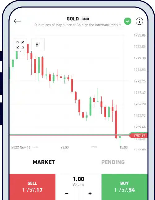 XTB review: is it a good broker for trading? (2024) - Nuts About Money
