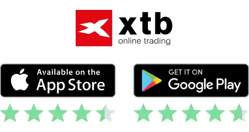 XTB review: is it a good broker for trading? (2024) - Nuts About Money