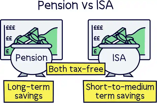 Pension vs ISA: which is best for you? - Nuts About Money