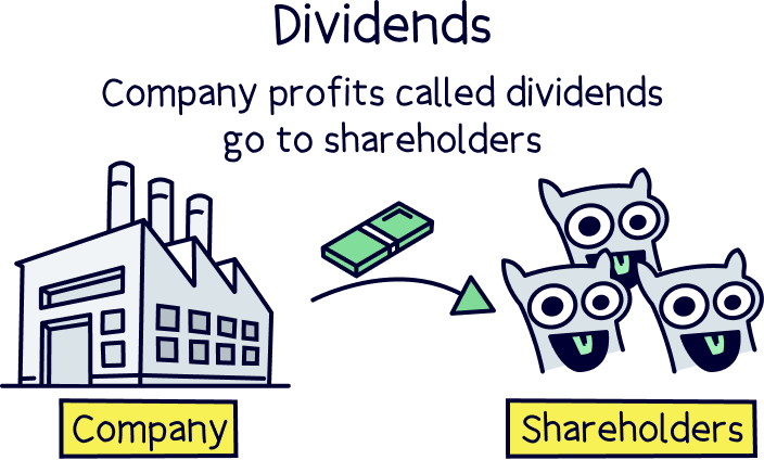 Best share dealing accounts in the UK (2024) - Nuts About Money
