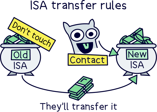 How to transfer a Cash ISA to a Stocks and Shares ISA - Nuts About Money