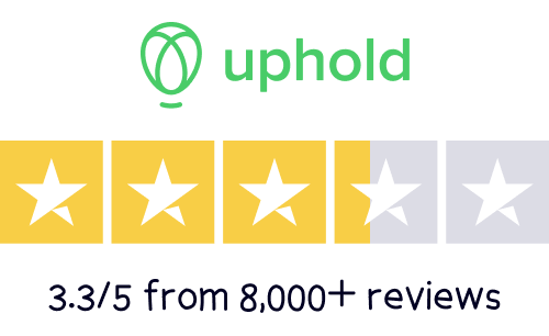 Uphold review: any good for crypto? (2024) - Nuts About Money