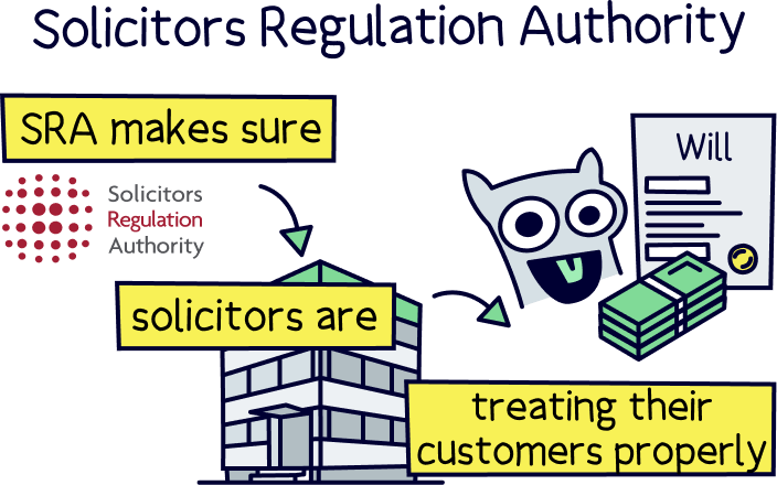 Make a Will Online review: any good for a will? (2024) - Nuts About Money