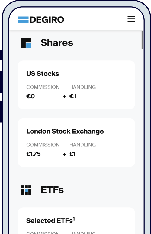 DEGIRO review: is it any good for investing? (2024) - Nuts About Money