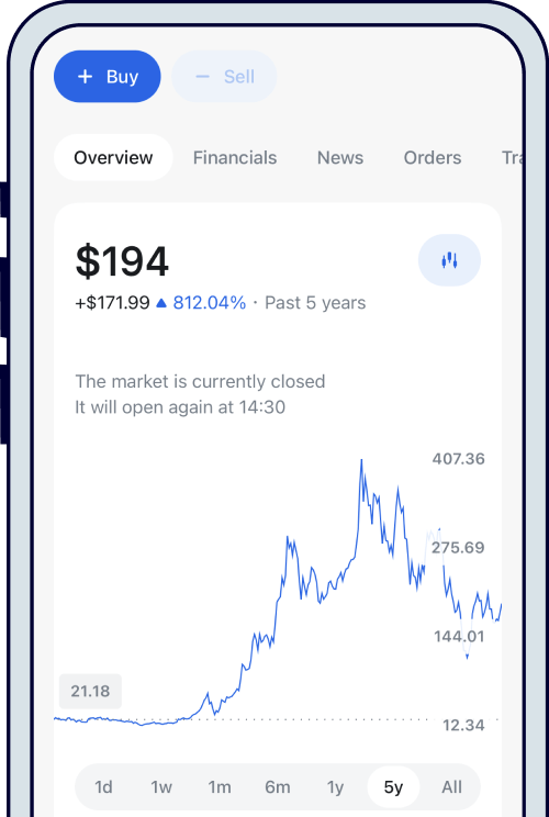 Wise vs Revolut - which is best? (2024) – Nuts About Money