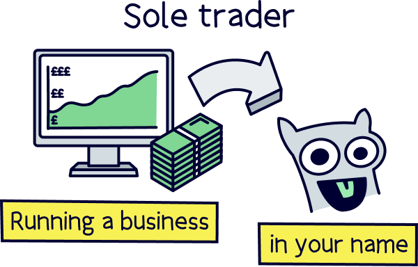 Do I need a business account as a sole trader? – Nuts About Money