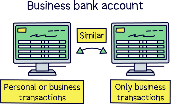What’s the best bank account for sole traders? (2024) – Nuts About Money