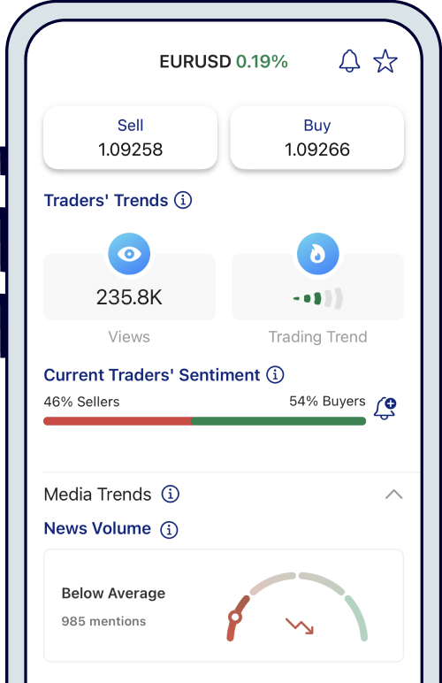 Plus500 review: any good for trading? (2024) - Nuts About Money