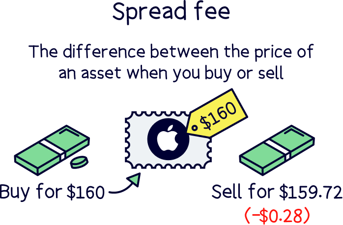 Admirals review (Admirals Markets): good for trading? (2024) - Nuts ...