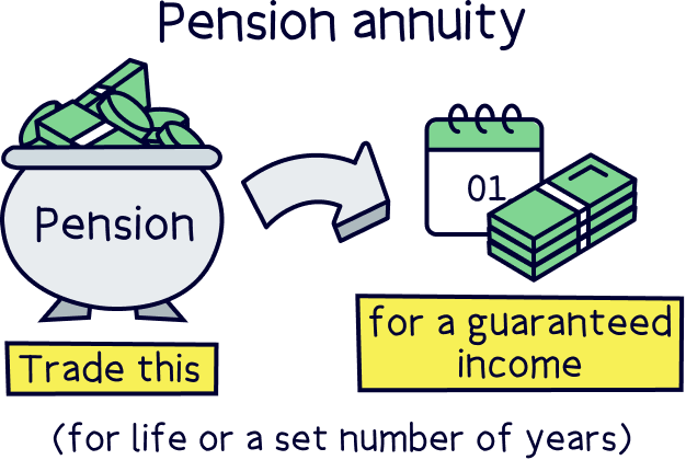 What is the average pension pot in the UK? - Nuts About Money