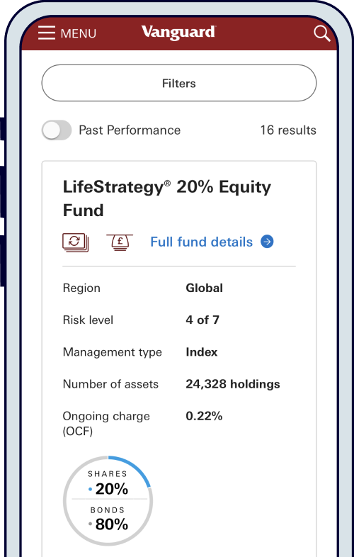 PensionBee vs Vanguard - which is best? (2024) - Nuts About Money