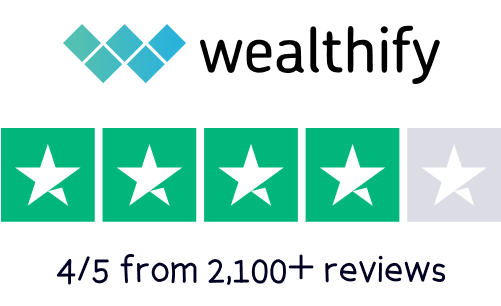 Wealthify review: is it any good for investing? (2024) - Nuts About Money
