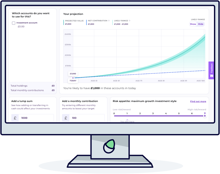 Bestinvest review: any good for investing? (2024) - Nuts About Money
