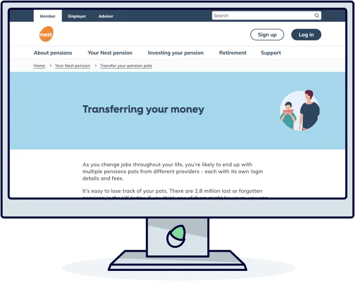 Nest pensions review: any good for you? (2024) - Nuts About Money