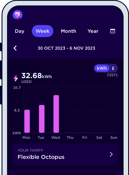 Octopus Energy review: any good? (2024) + £50 free - Nuts About Money