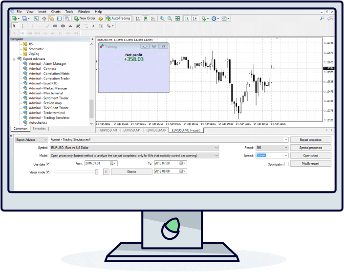 Admirals review (Admirals Markets): good for trading? (2024) - Nuts ...