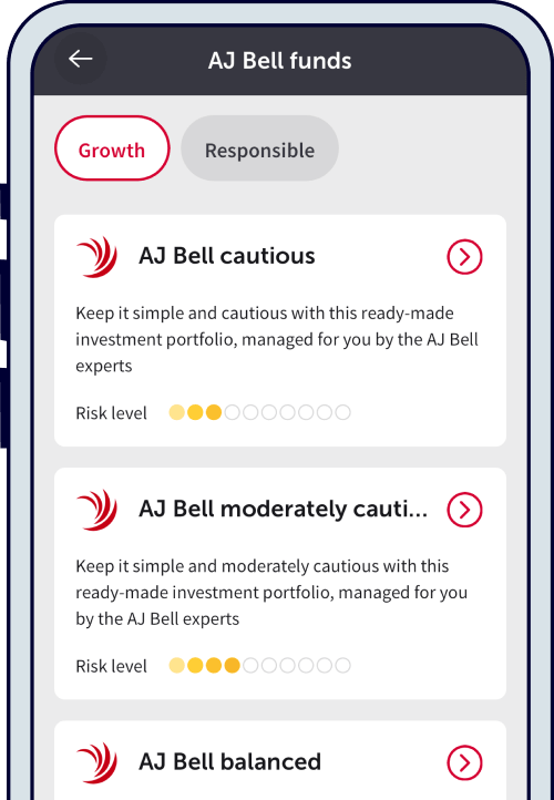 AJ Bell Dodl review: any good for investing? (2024) - Nuts About Money