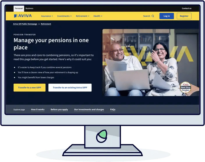 Aviva pensions review: good for your pension? (2024) - Nuts About Money