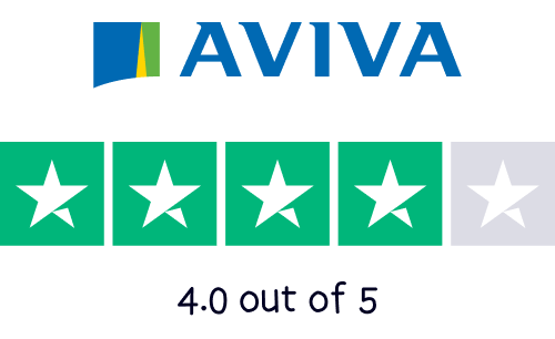 Aviva pensions review: good for your pension? (2024) - Nuts About Money