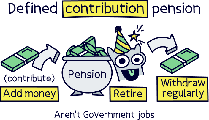 What is a private pension? (all you need to know) - Nuts About Money