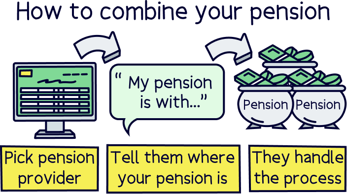 What’s the best way to combine my pension pots? - Nuts About Money