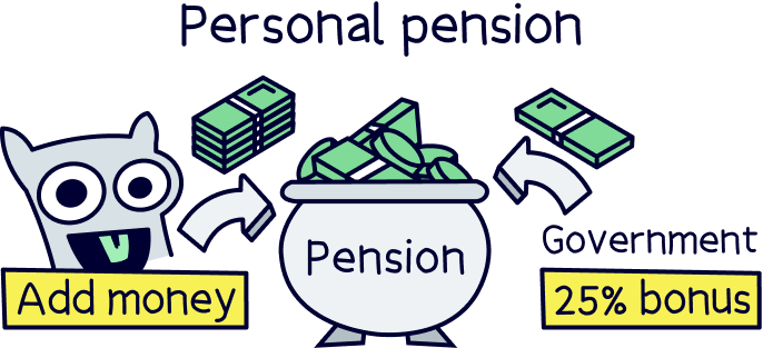 What is the average pension pot in the UK? - Nuts About Money