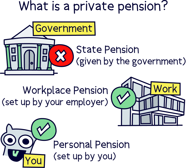 What is the average pension pot in the UK? - Nuts About Money
