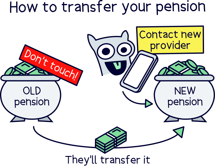 How to transfer your pension from a previous employer - Nuts About Money