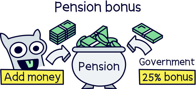 PensionBee review: good for pensions? (2024) +£50 free - Nuts About Money