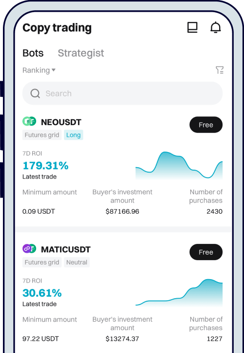 Bitget review: any good for crypto? (2024) - Nuts About Money