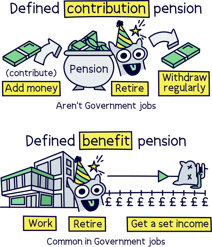 Private pension vs workplace pension (or both?) - Nuts About Money