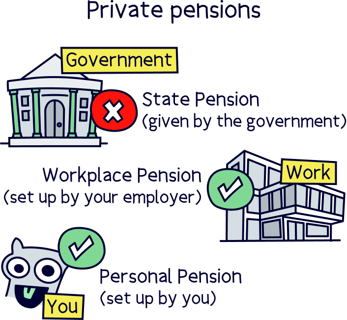 Private pension vs workplace pension (or both?) - Nuts About Money