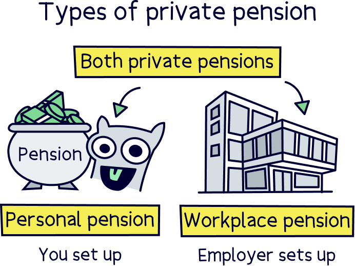 Is a workplace pension a private pension? - Nuts About Money